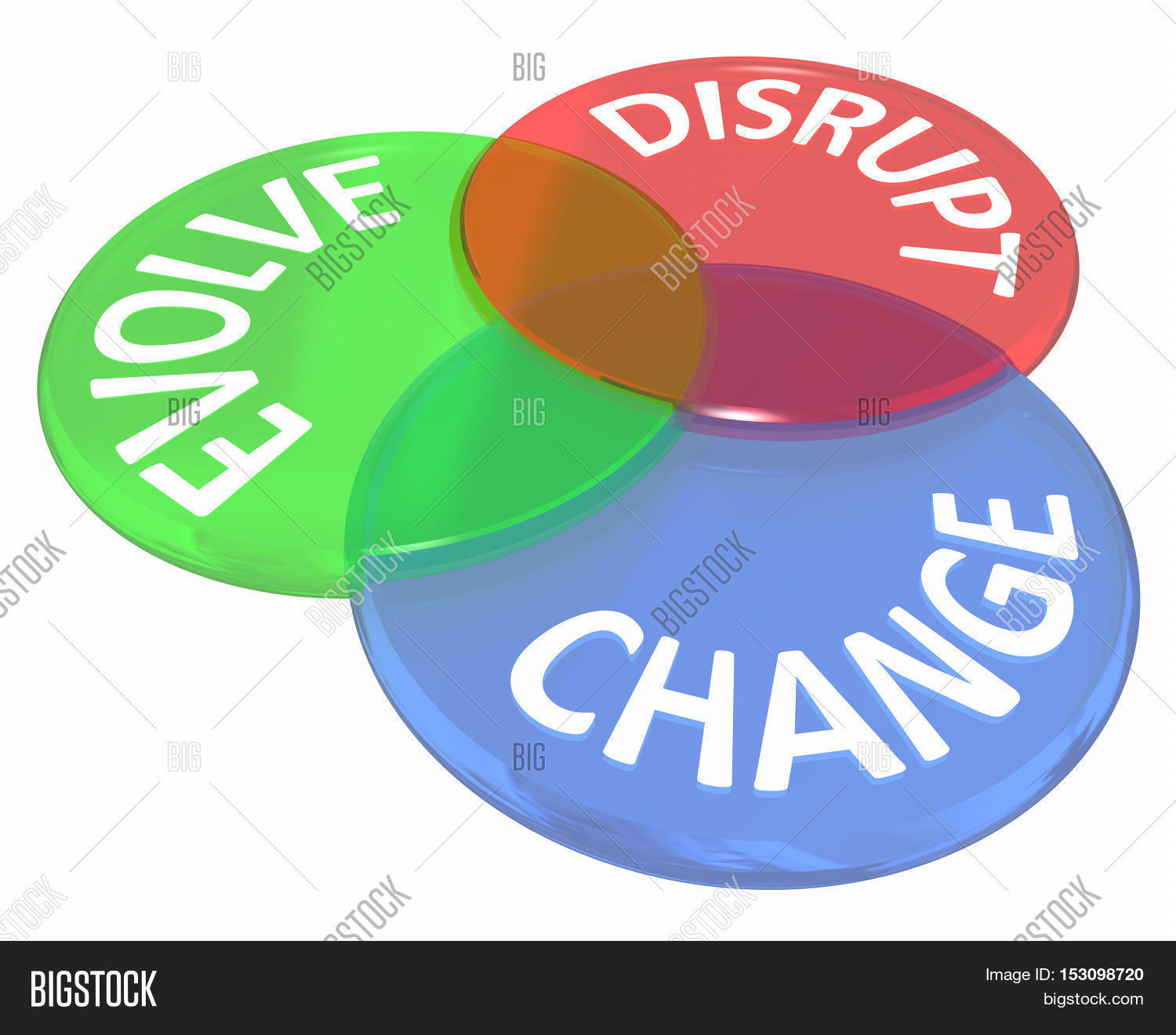 Change Evolve Disrupt Image & Photo (Free Trial) | Bigstock