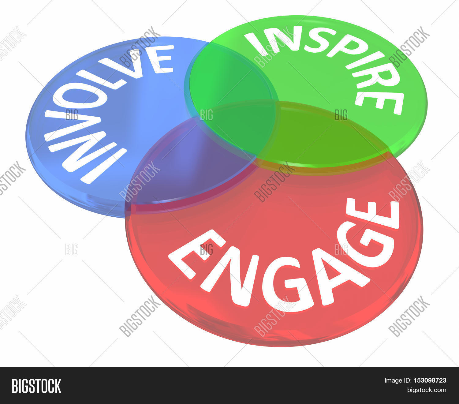 Engage Involve Inspire Image & Photo (Free Trial) | Bigstock