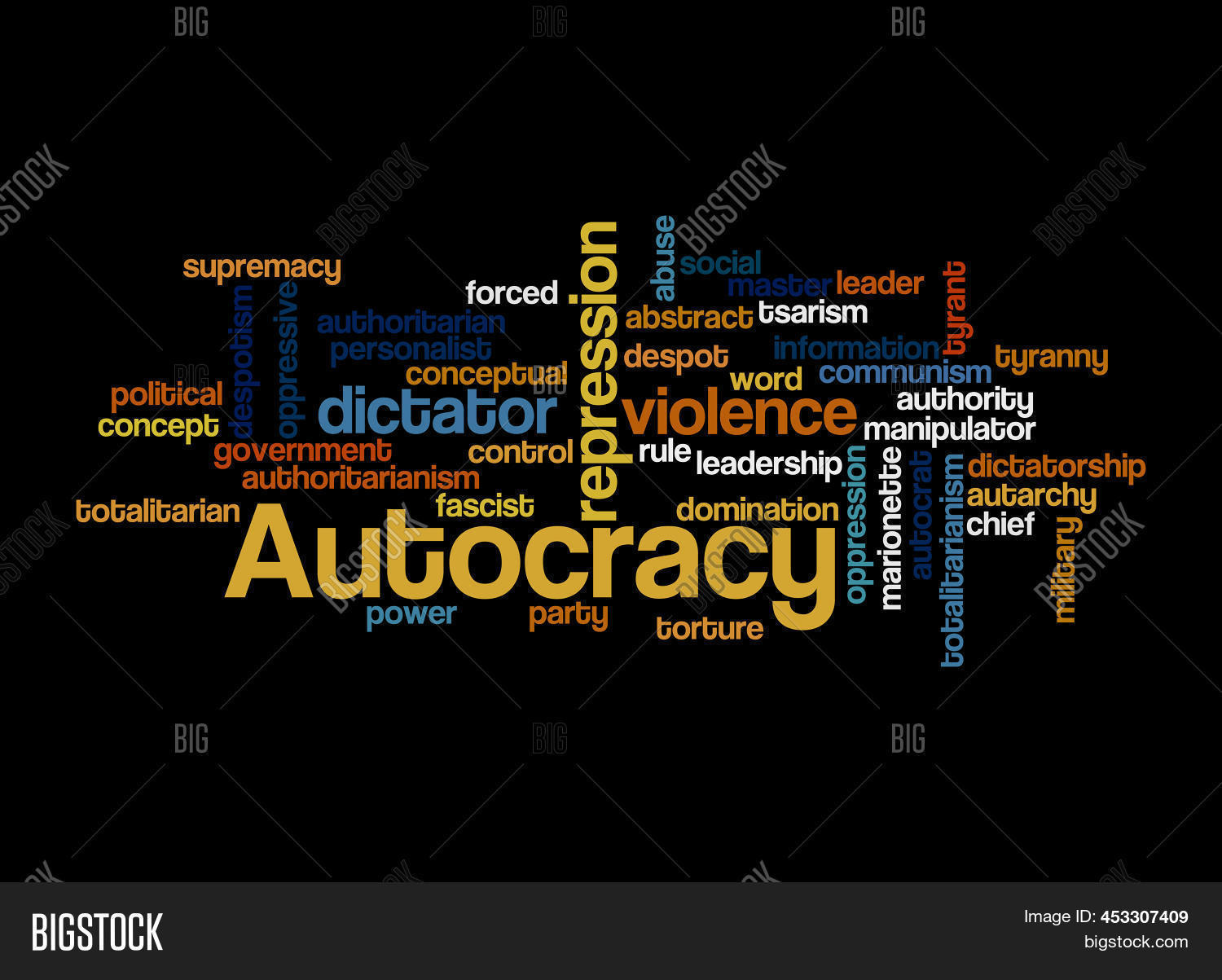 Word Cloud Autocracy Image & Photo (Free Trial) | Bigstock