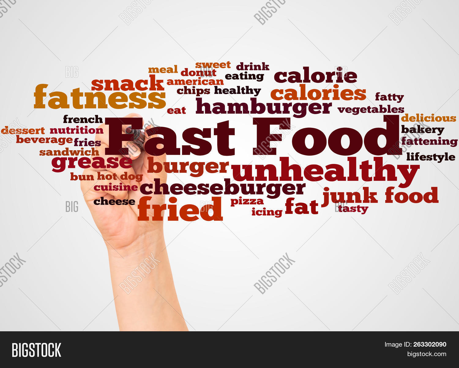 Fast Food Word Cloud Image & Photo (Free Trial) | Bigstock