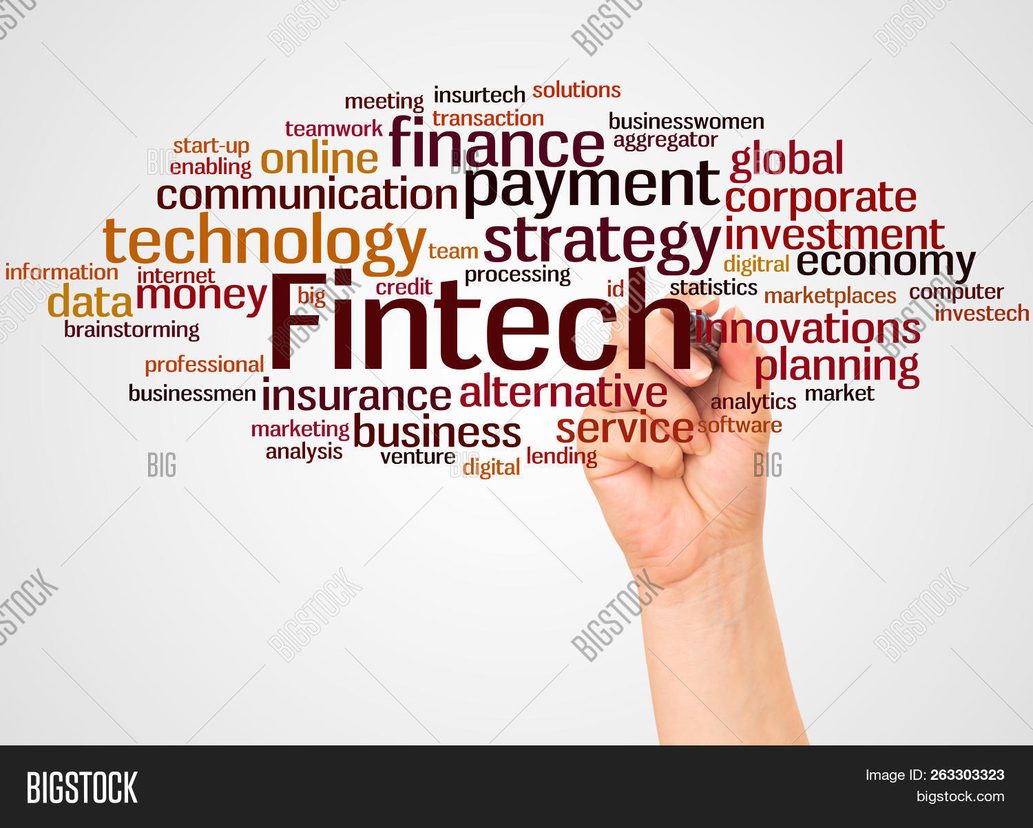 Fintech Word Cloud Image & Photo (Free Trial) | Bigstock