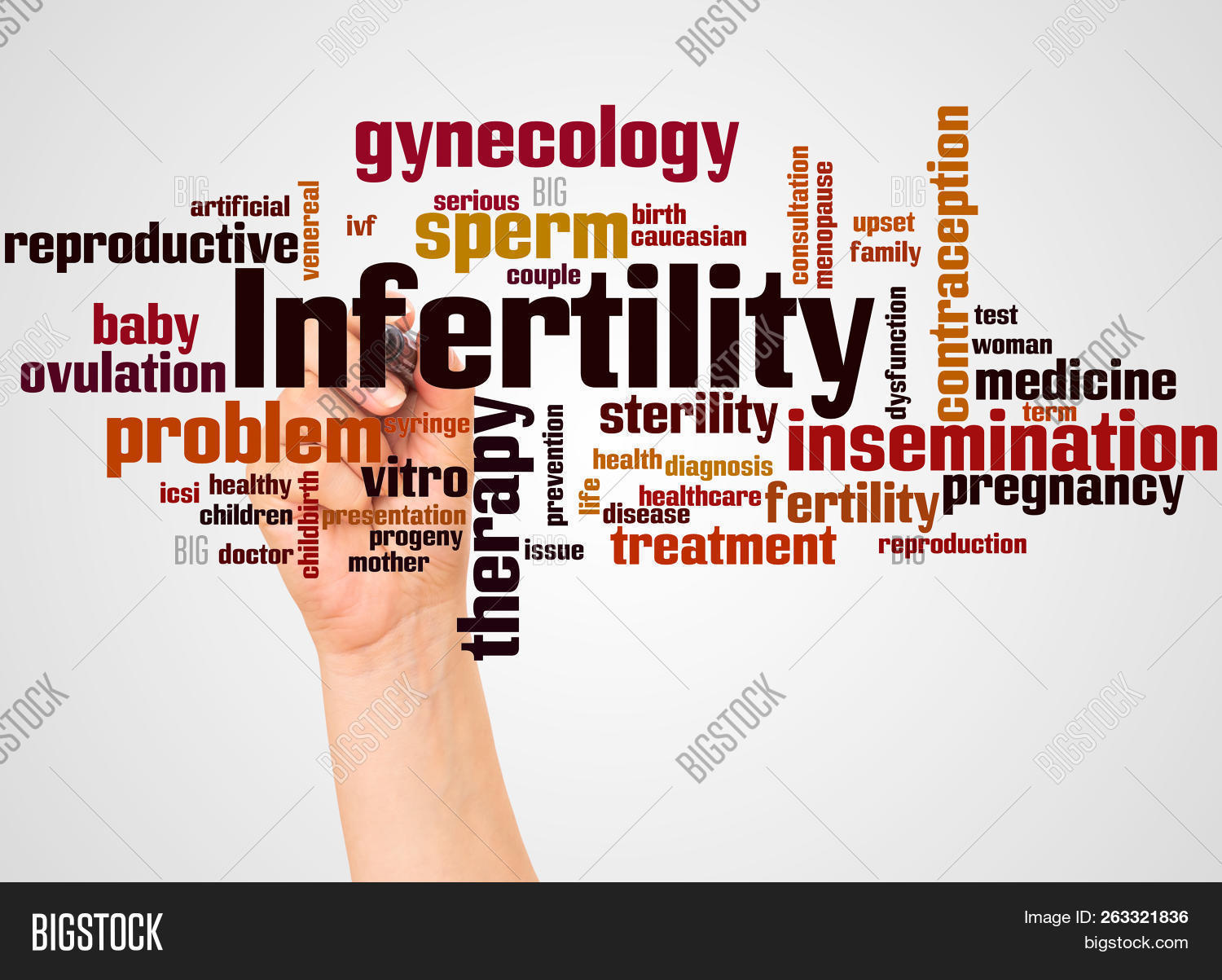 Infertility Word Cloud Image & Photo (Free Trial) | Bigstock