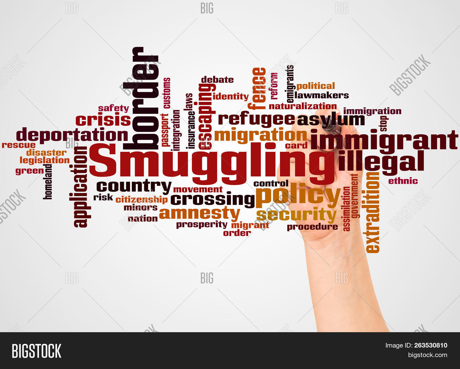 Smuggling Word Cloud Image & Photo (Free Trial) | Bigstock