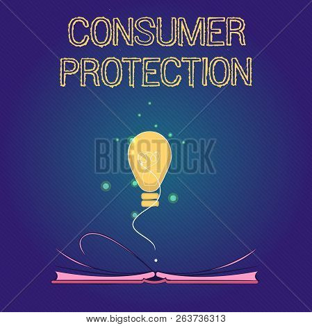 Consumer Rights Poster