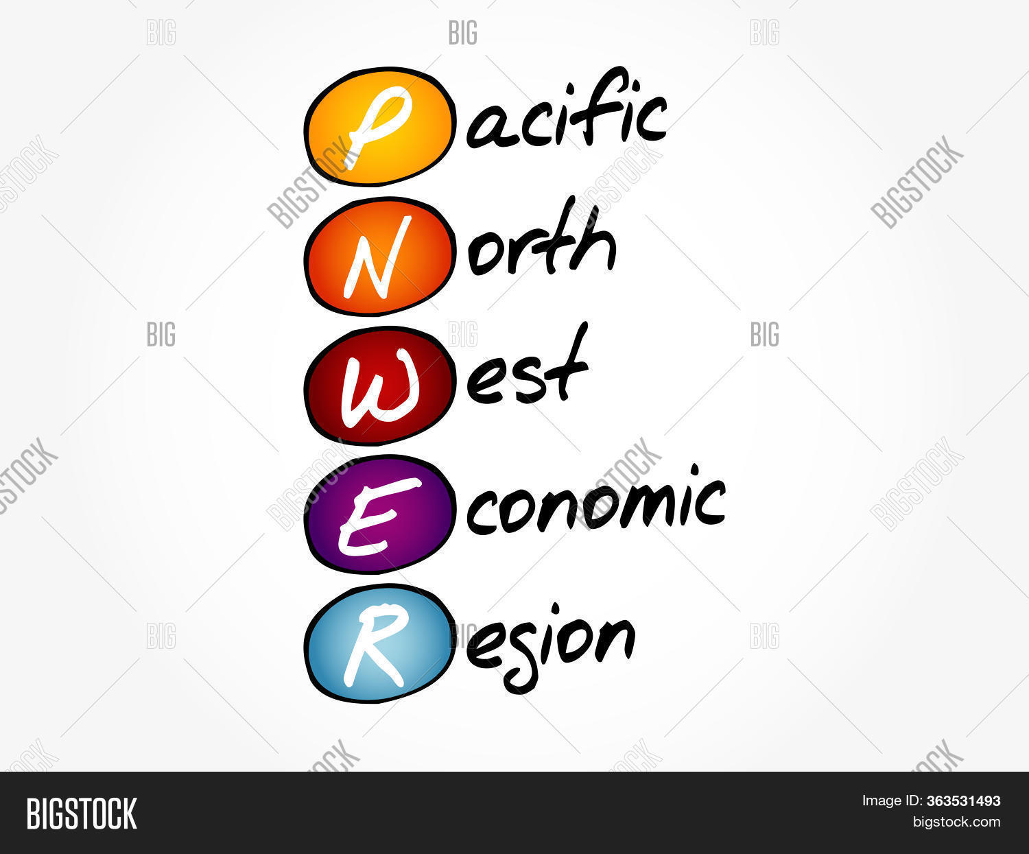 Pnwer - Pacific Image & Photo (Free Trial) | Bigstock