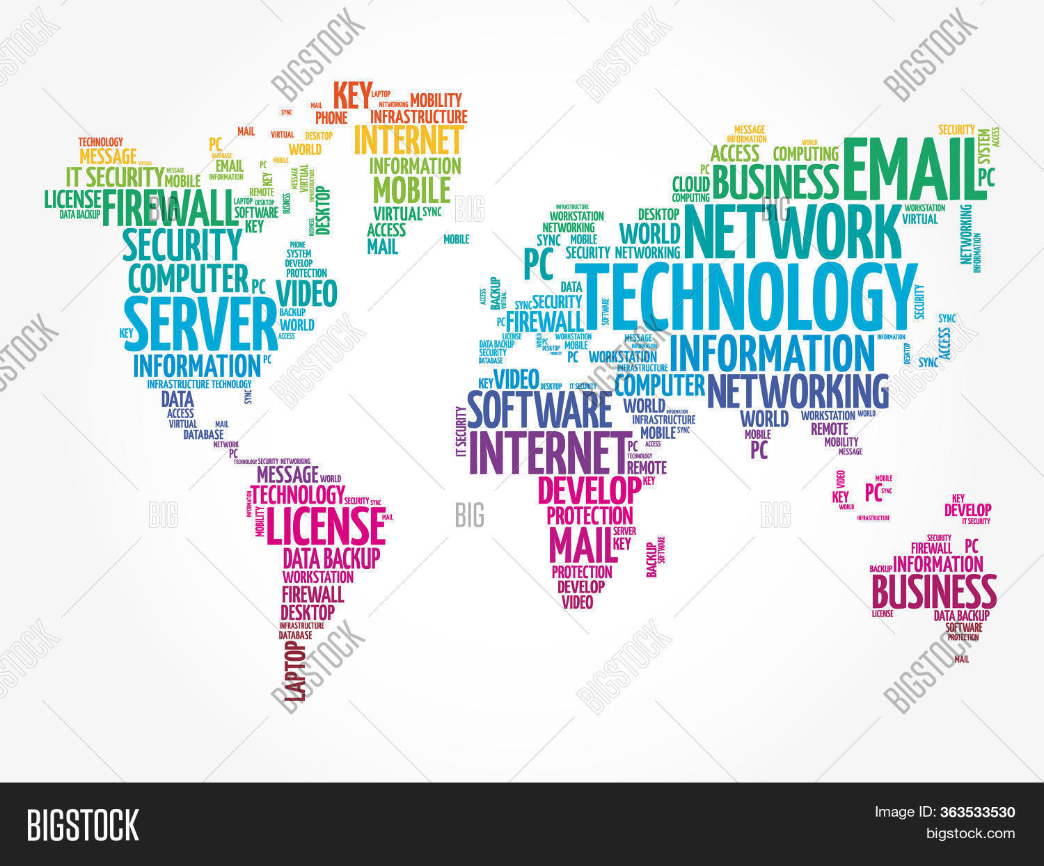 Technology Word Cloud Image & Photo (Free Trial) | Bigstock