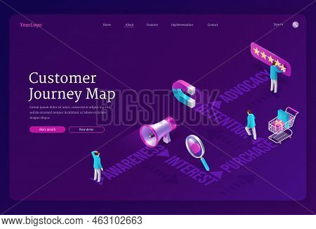 Customer Journey Map Vector & Photo (Free Trial) | Bigstock