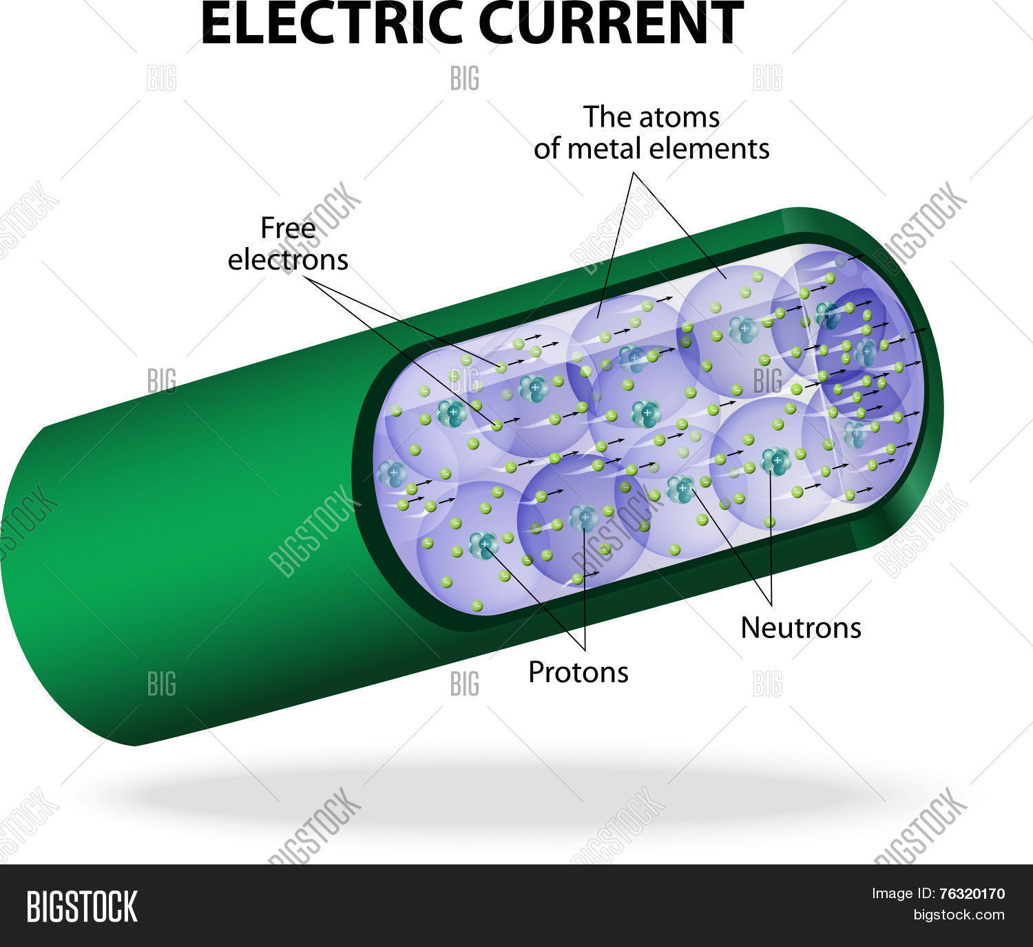 Electric Current Vector & Photo (Free Trial) | Bigstock