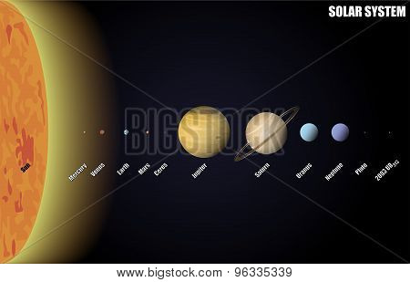 Diagram Solar System Vector & Photo (Free Trial) | Bigstock
