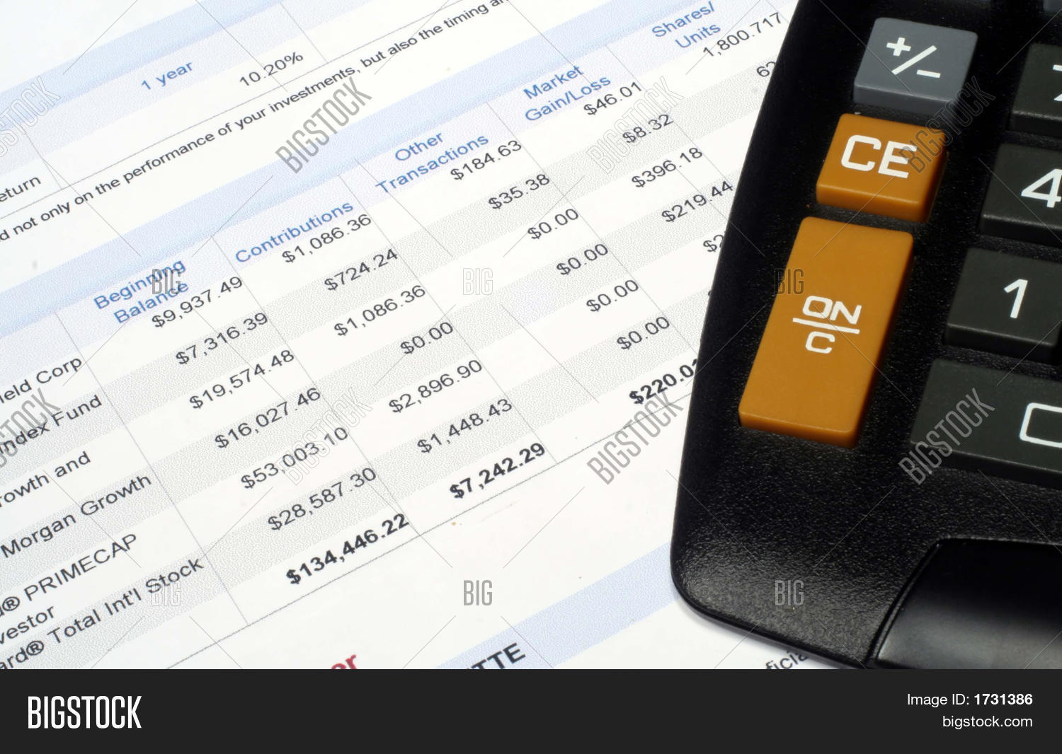 Investment Rollforward Image & Photo (Free Trial) | Bigstock