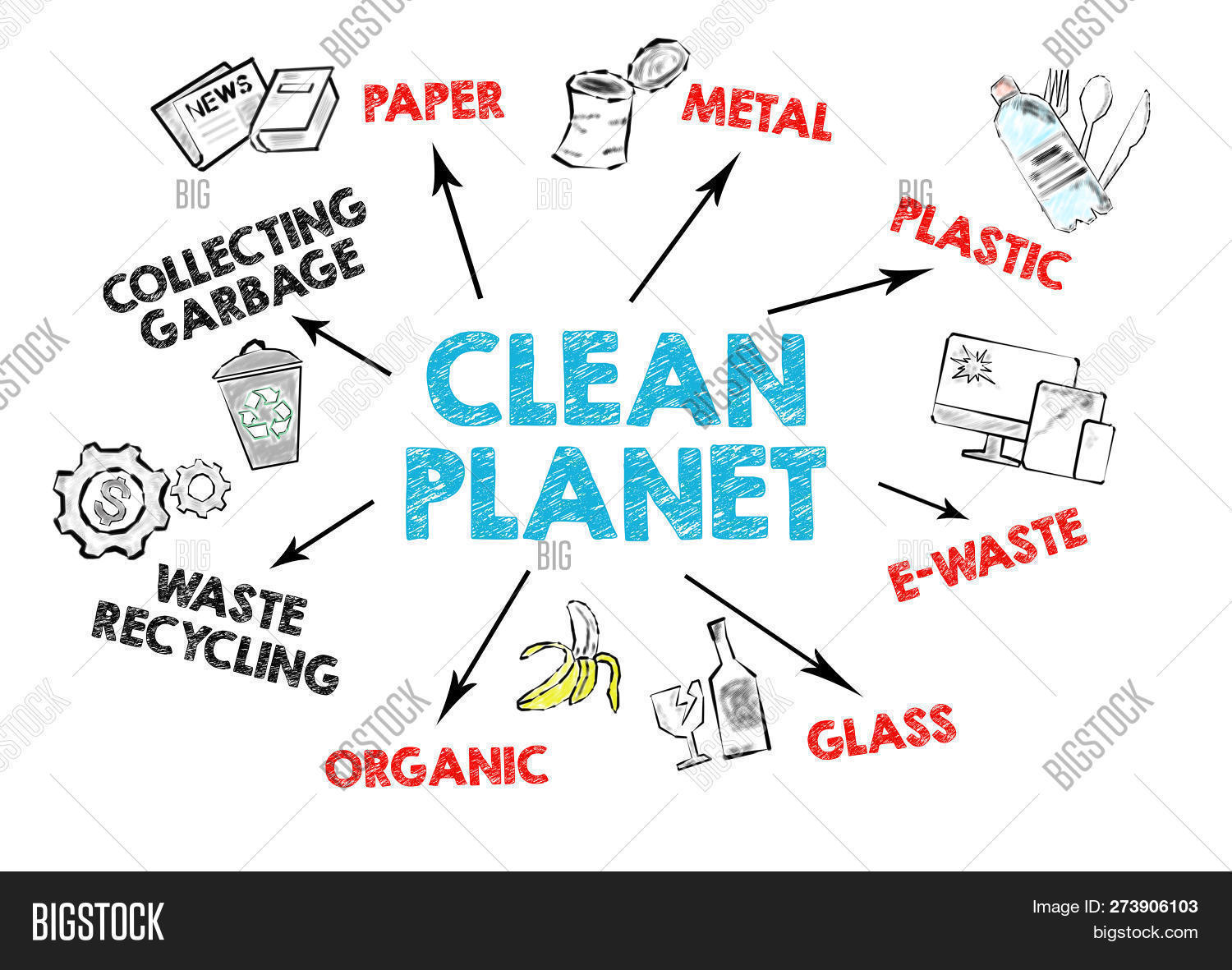 Clean Planet. Image & Photo (Free Trial) | Bigstock