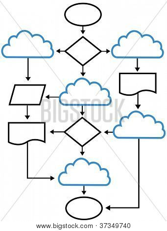 Flowchart Plan Vector & Photo (Free Trial) | Bigstock