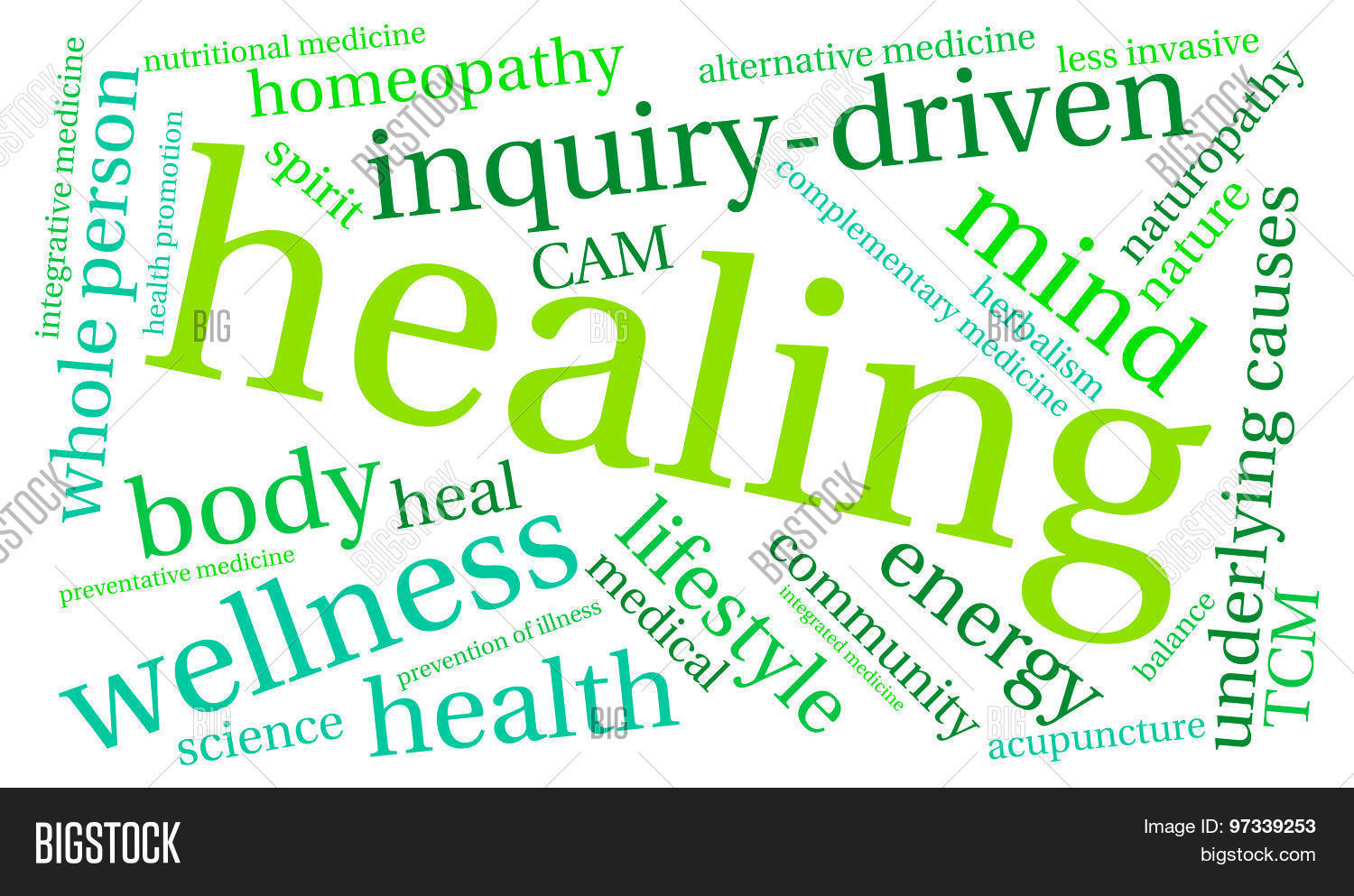 Healing Word Cloud Image & Photo (Free Trial) | Bigstock