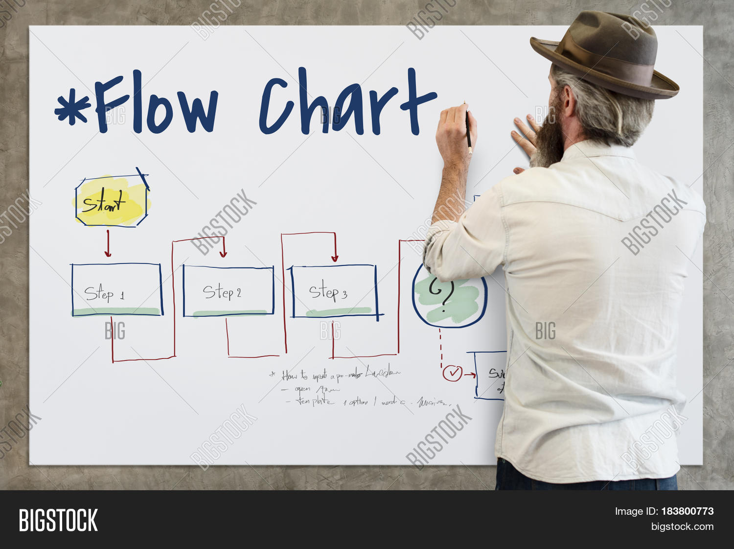 Flowchart Information Image & Photo (Free Trial) | Bigstock