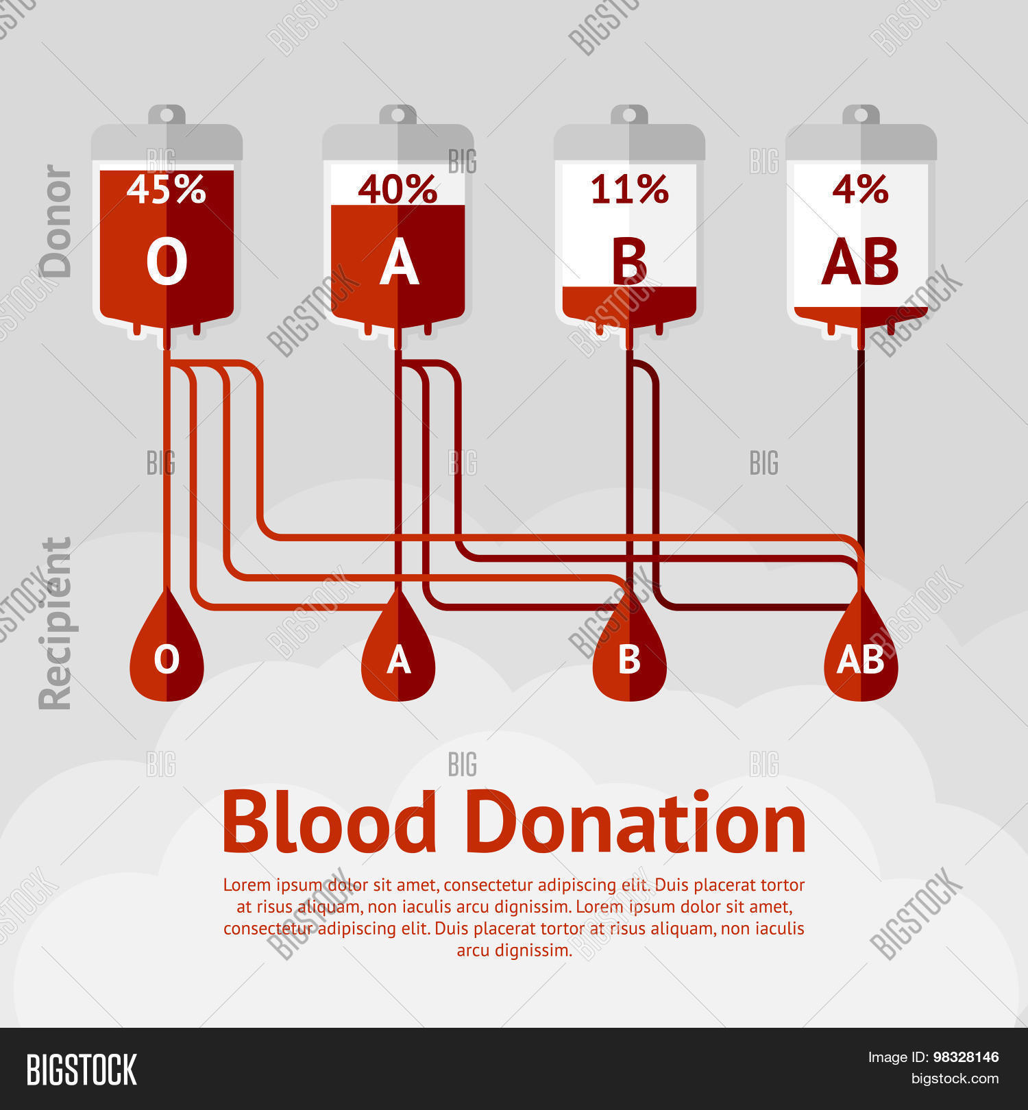 Blood Donation Blood Vector & Photo (Free Trial) | Bigstock