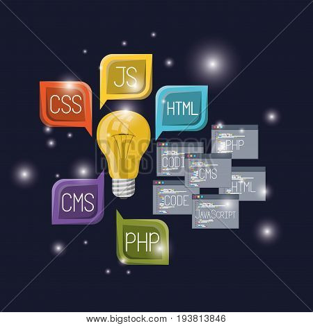 เวกเตอร์และภาพถ่าย (ทดลองใช้ฟรี) | Bigstock