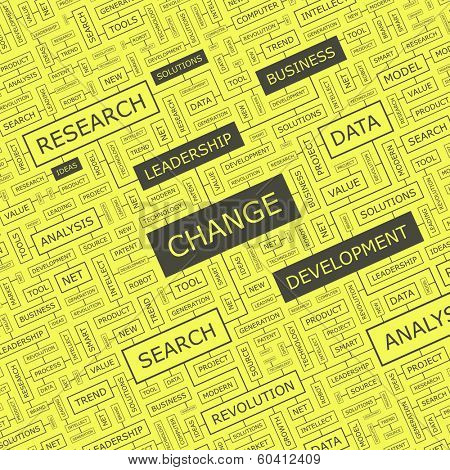 CHANCE. Word Cloud Vector & Photo (Free Trial) | Bigstock