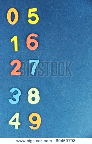Colorful Numbers On Image & Photo (Free Trial) | Bigstock