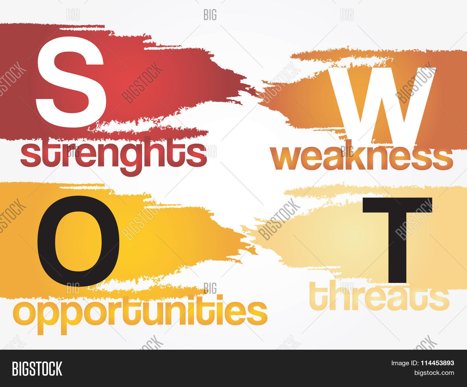 Swot Analysis Business Image & Photo (Free Trial) | Bigstock