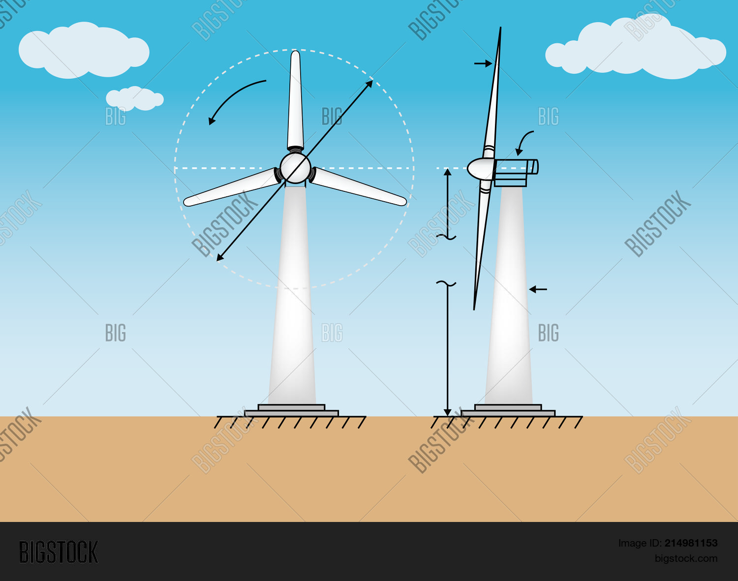 Wind Turbine Device Vector & Photo (Free Trial) | Bigstock