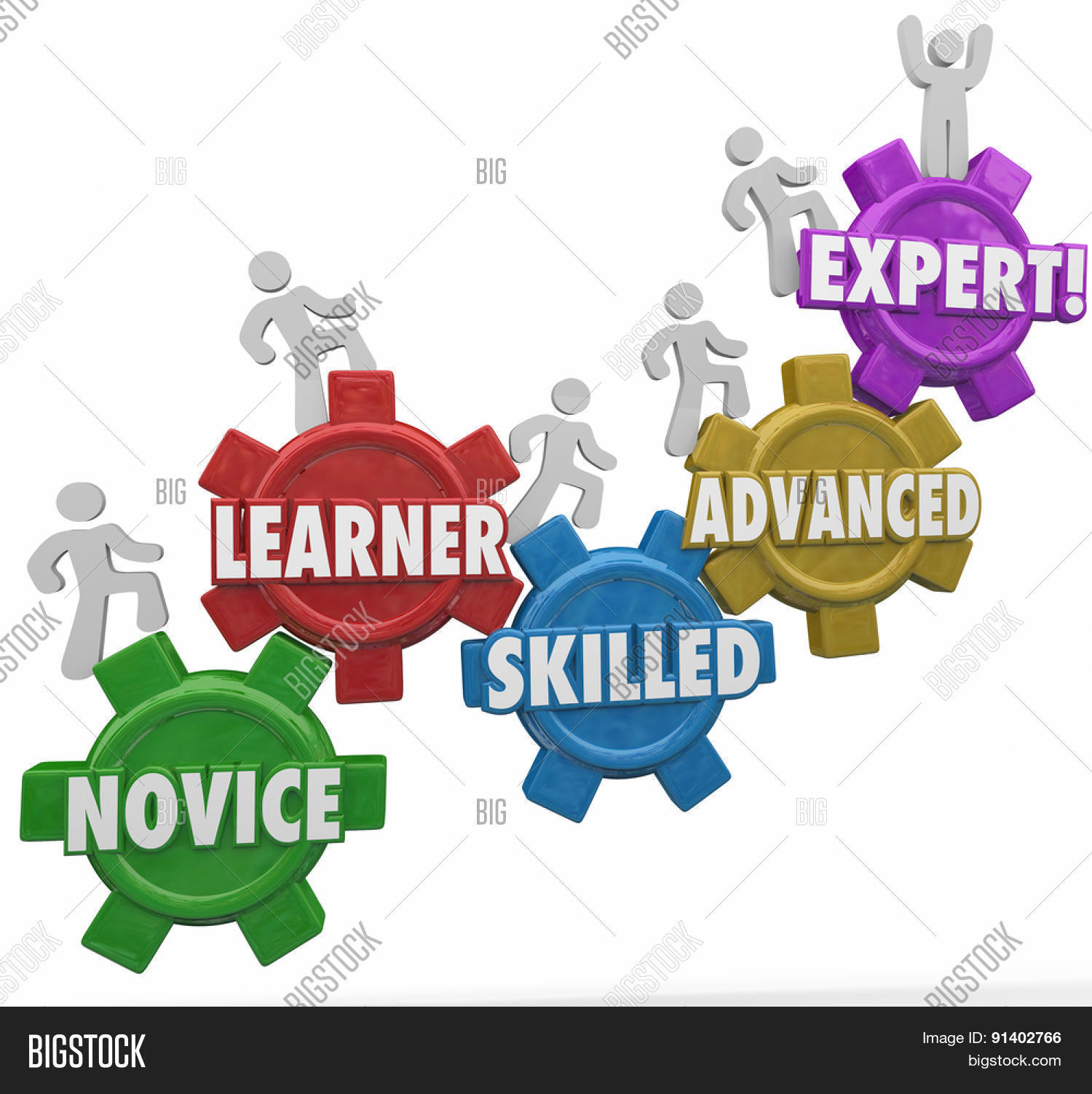 Expertise Words On Image & Photo (Free Trial) | Bigstock