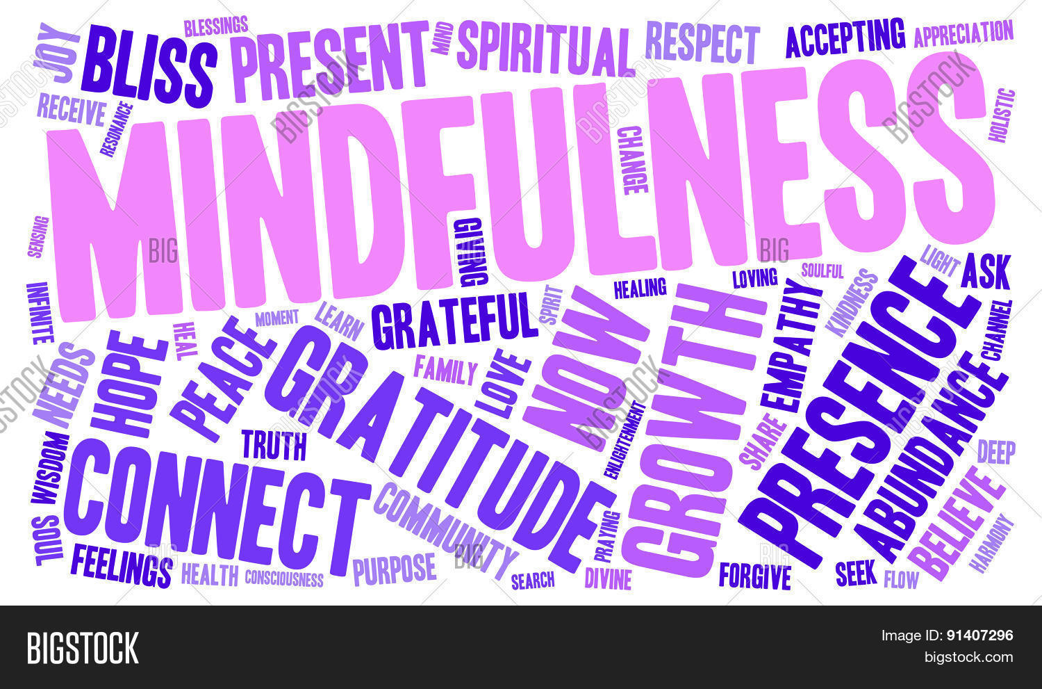 Mindfulness Word Cloud Image & Photo (Free Trial) | Bigstock
