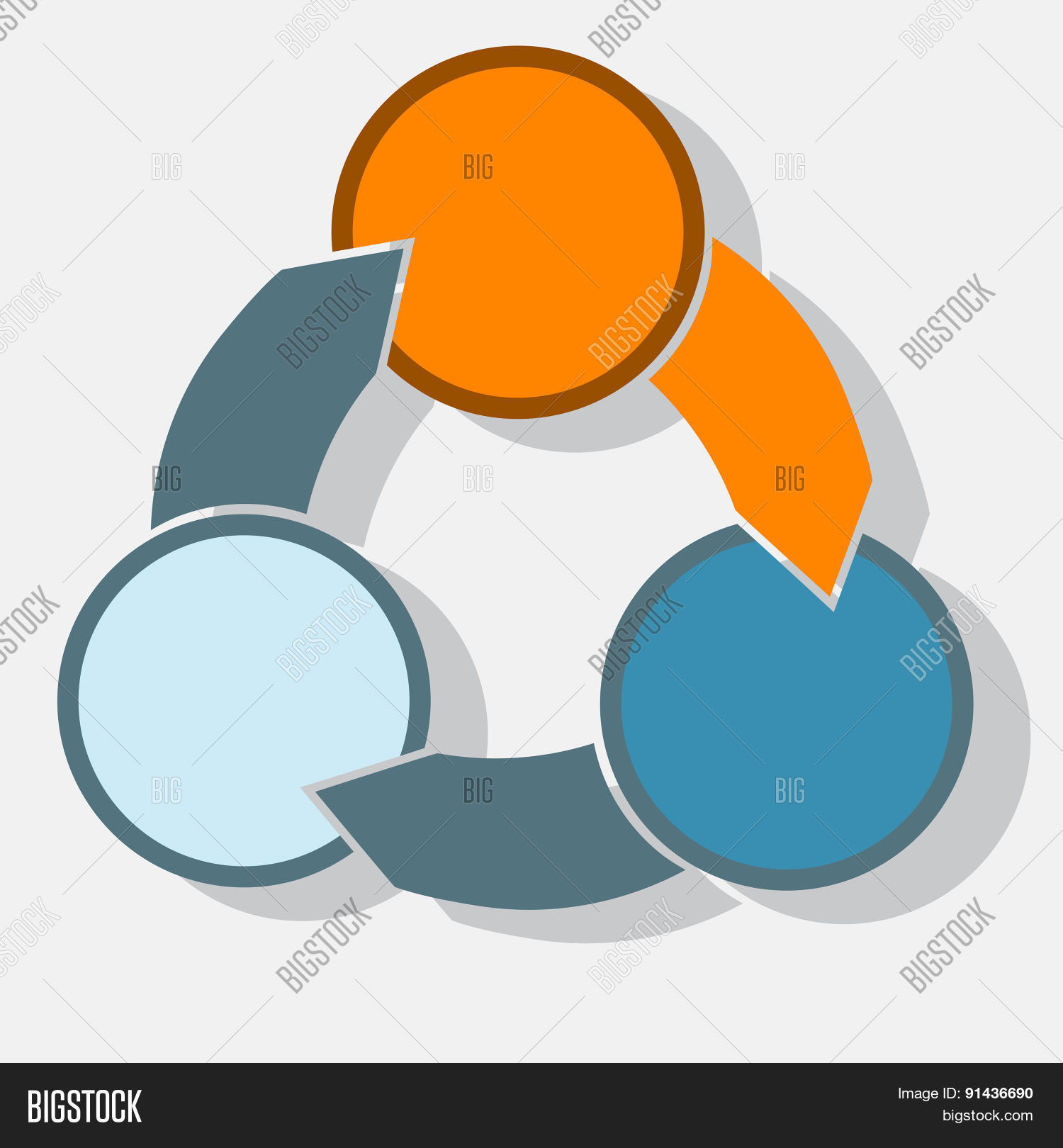 Infographic Cyclic Image & Photo (Free Trial) | Bigstock