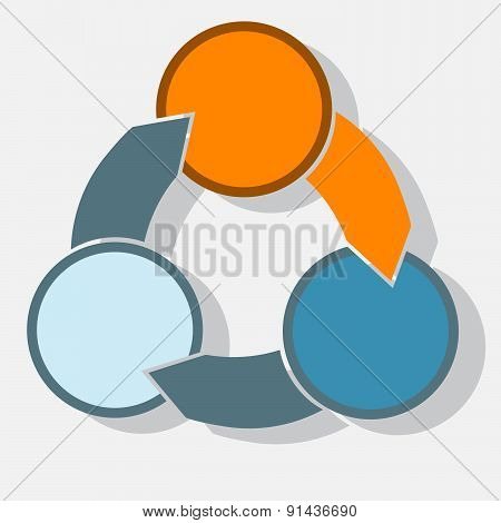 Infographic Cyclic Image & Photo (Free Trial) | Bigstock