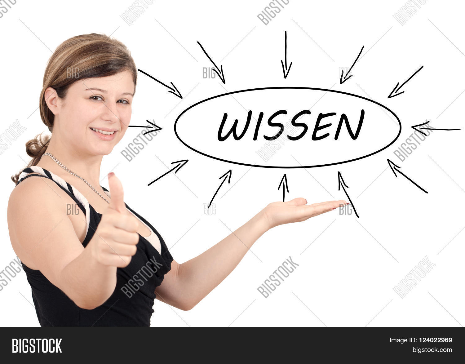 Wissen Image & Photo (Free Trial) | Bigstock