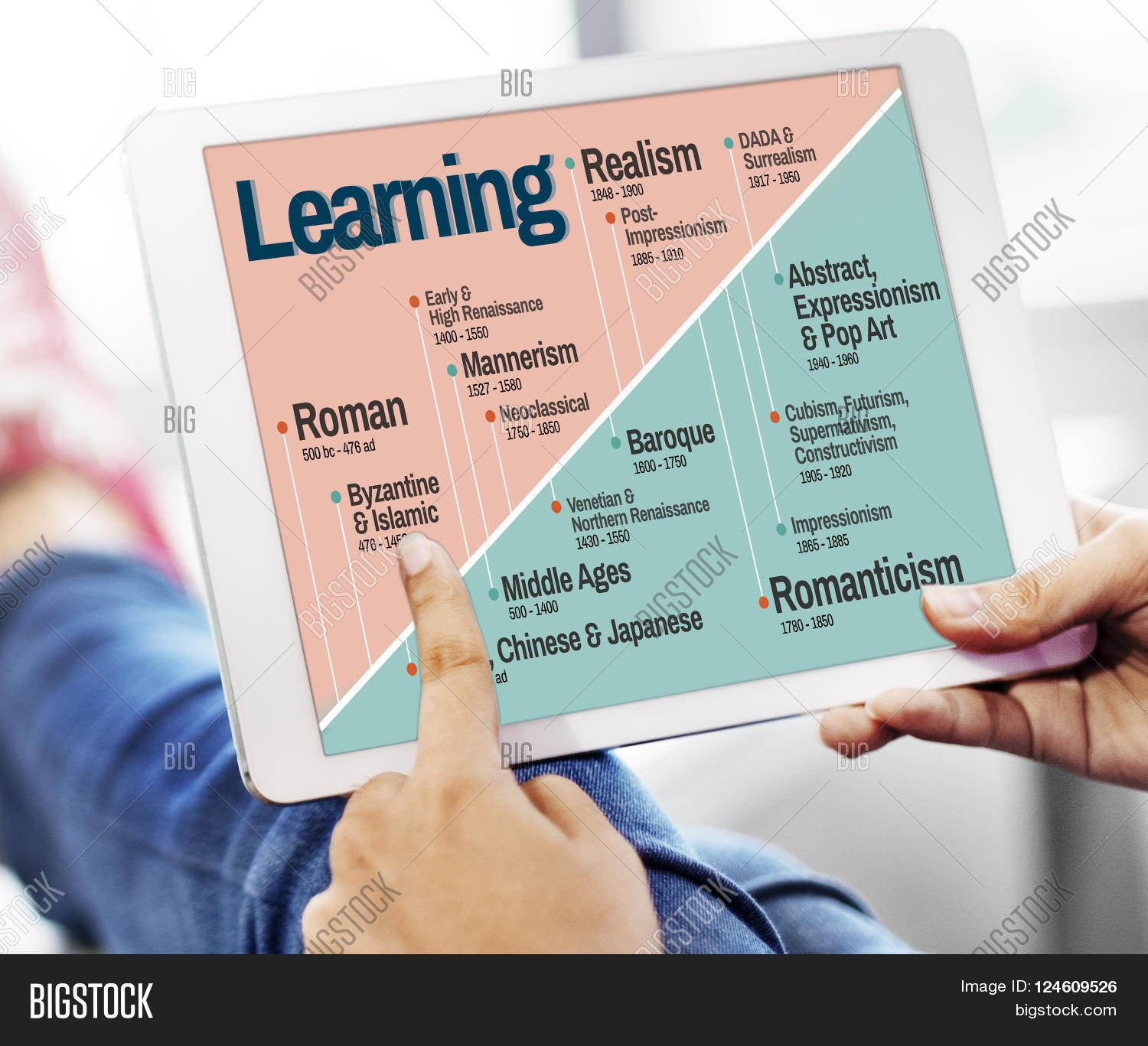 Learning Art History Image & Photo (Free Trial) | Bigstock