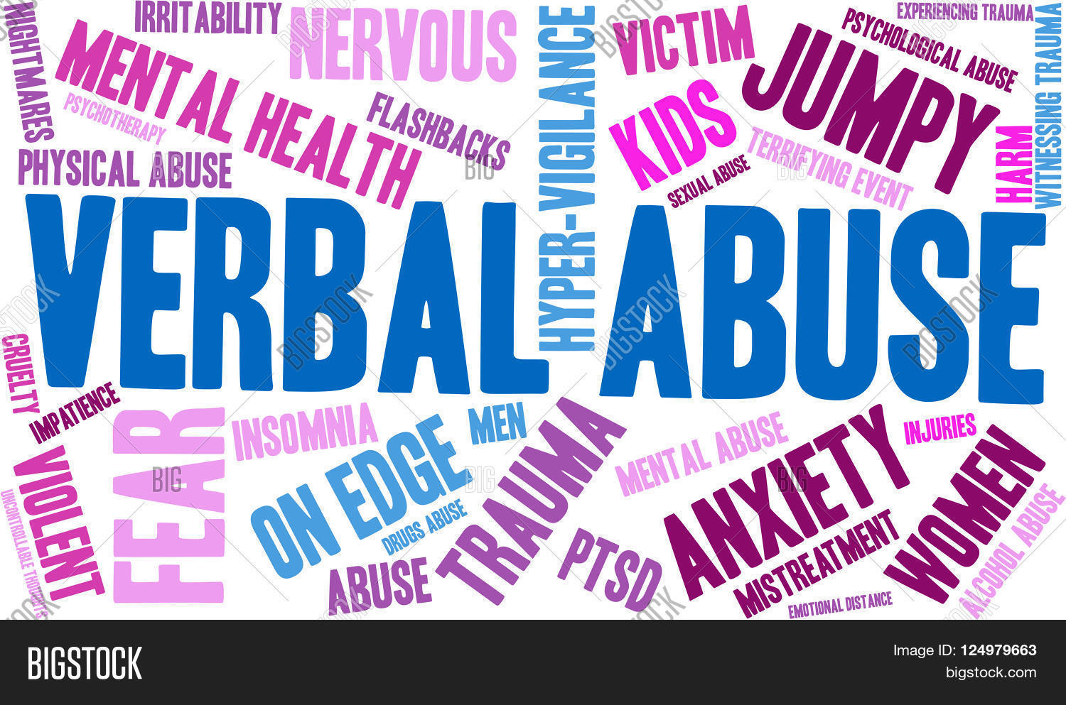 Abuse Word Cloud Vector & Photo (Free Trial) | Bigstock