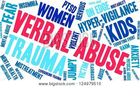 Abuse Word Cloud Vector & Photo (Free Trial) | Bigstock