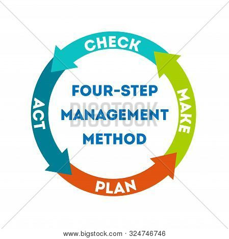 Infographics. Concept Vector & Photo (Free Trial) | Bigstock
