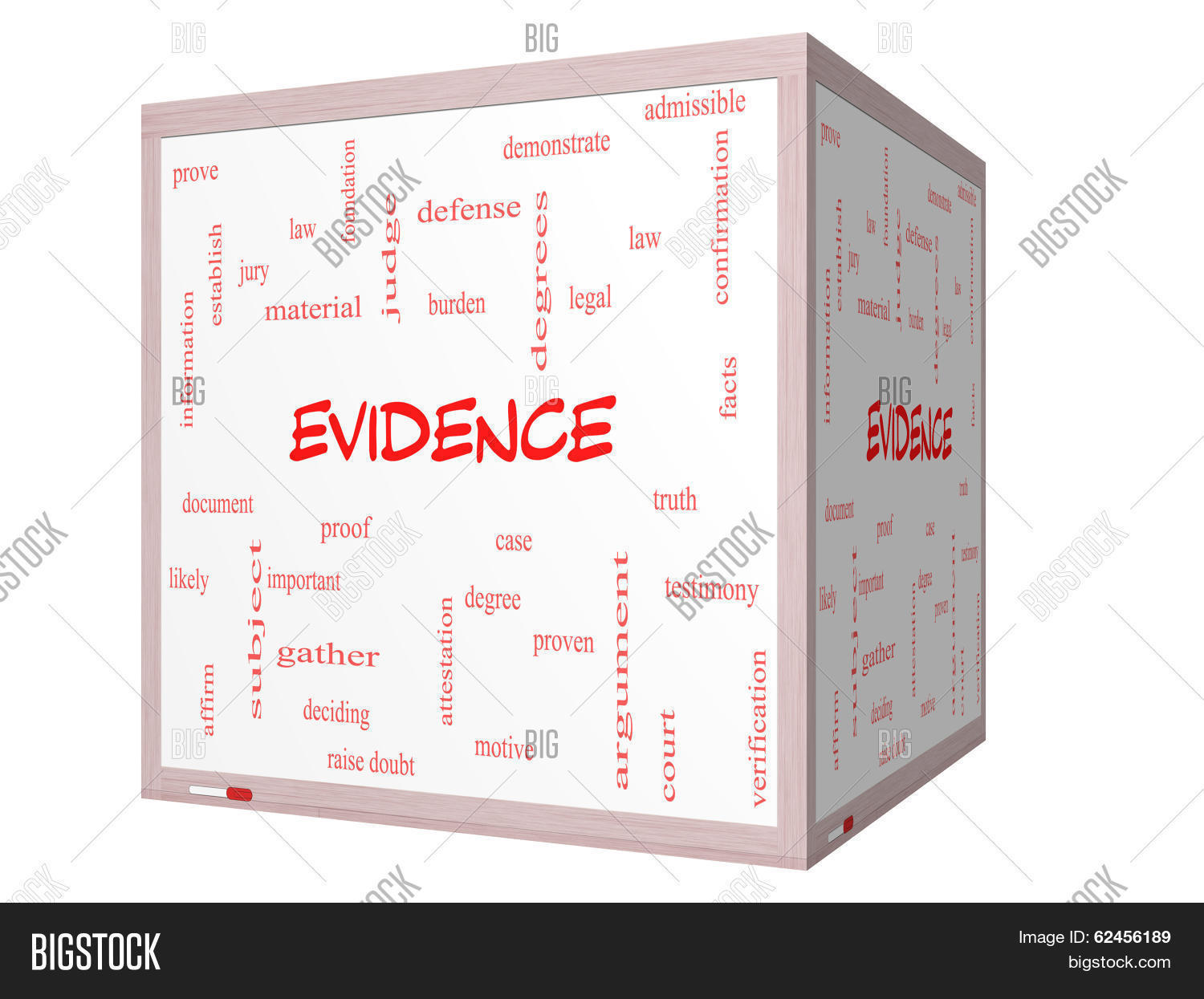 Evidence Word Cloud Image & Photo (Free Trial) | Bigstock