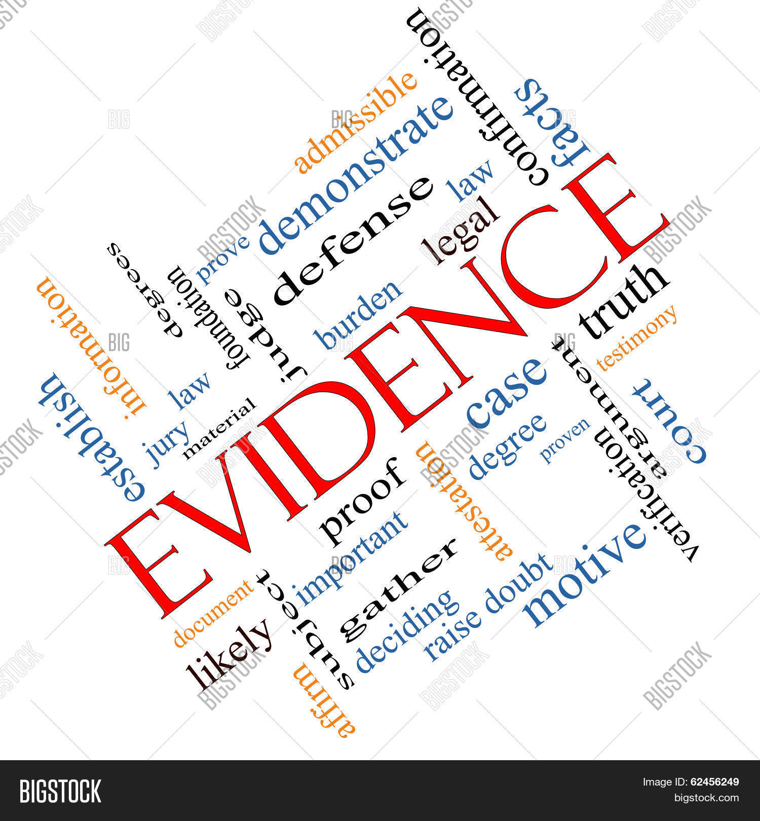 Evidence Word Cloud Image & Photo (Free Trial) | Bigstock