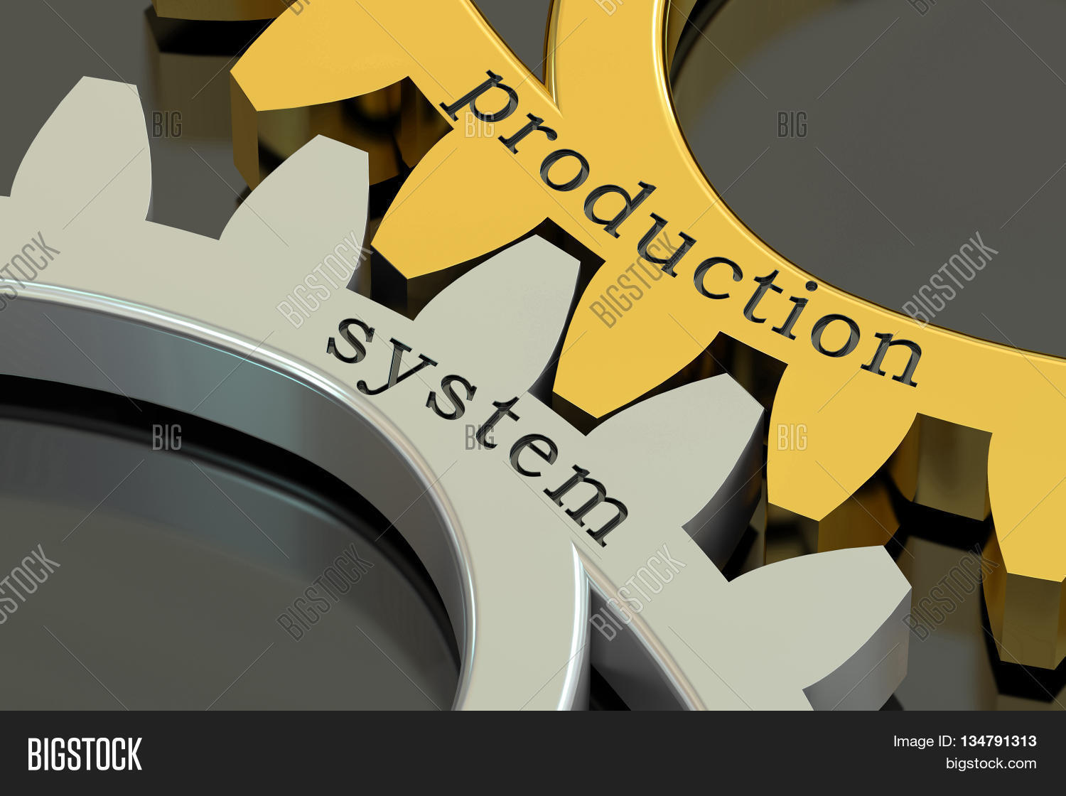 Production System Image & Photo (Free Trial) | Bigstock