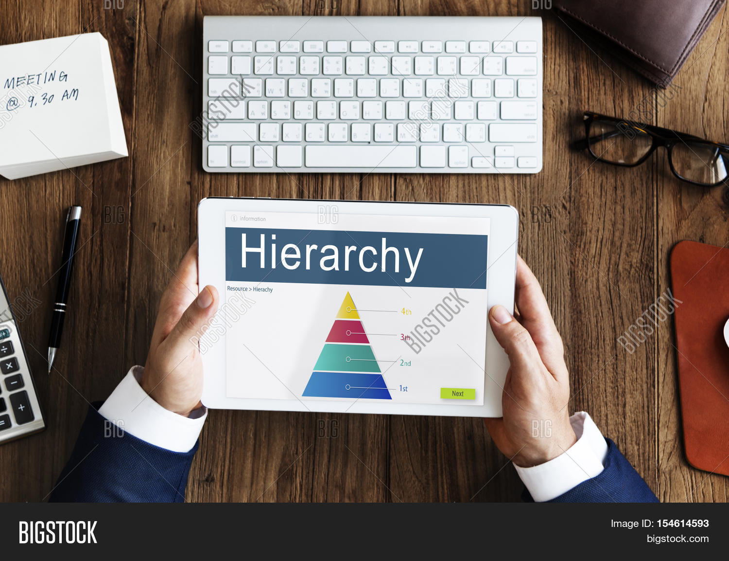 Hierarchy Organization Image & Photo (Free Trial) | Bigstock