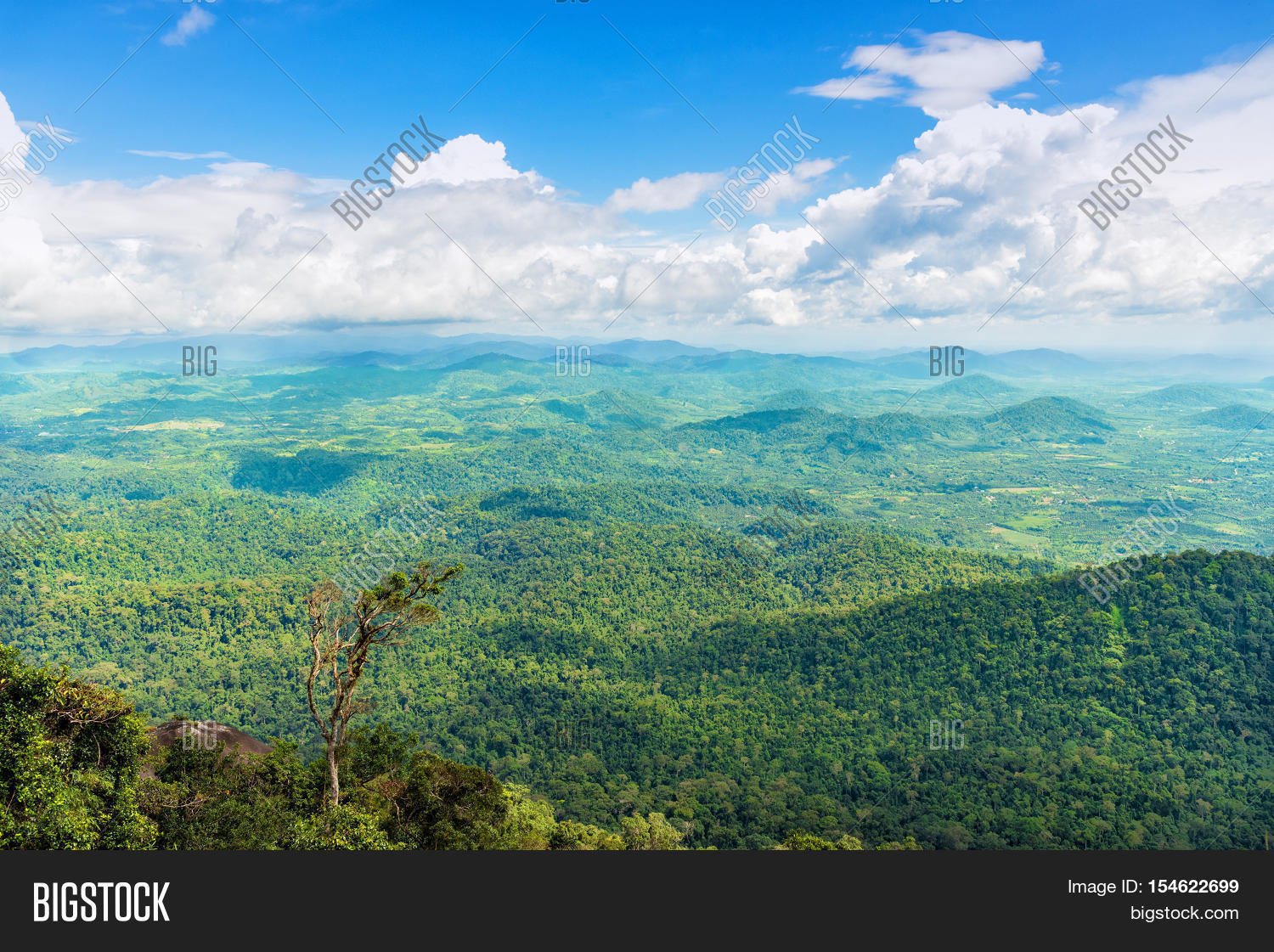 Aerial View Rain Image & Photo (Free Trial) | Bigstock