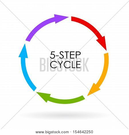 5 Step Arrows Cycle Vector & Photo (Free Trial) | Bigstock