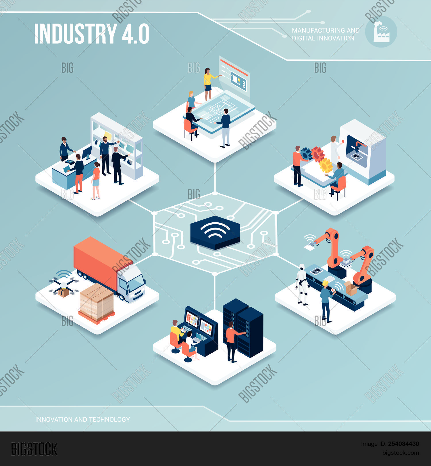 Digital Core: Vector & Photo (Free Trial) | Bigstock