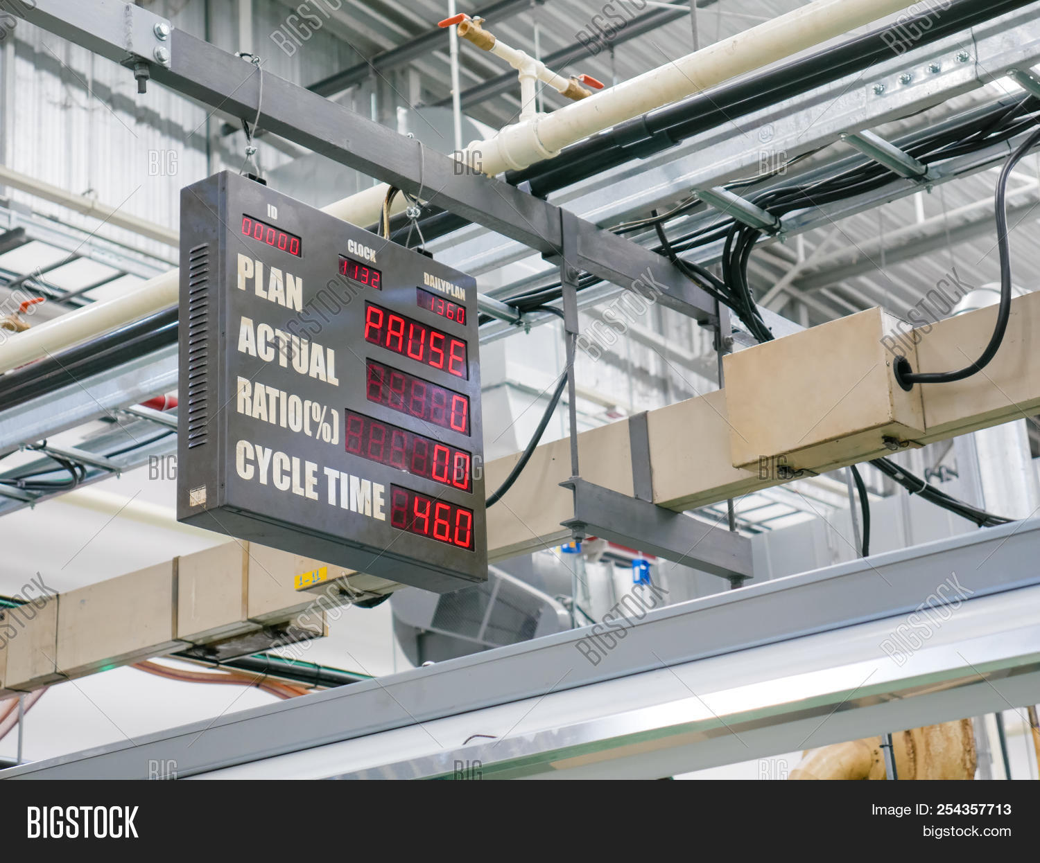 Operation Ratio Image & Photo (Free Trial) | Bigstock