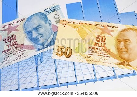 Close Turkish Lira Image & Photo (Free Trial) | Bigstock