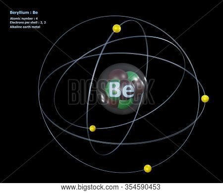 3d Illustration Atom Image & Photo (Free Trial) | Bigstock
