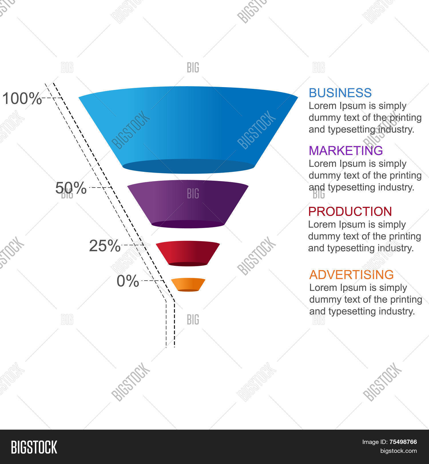 Conversion Funnel Vector & Photo (Free Trial) | Bigstock
