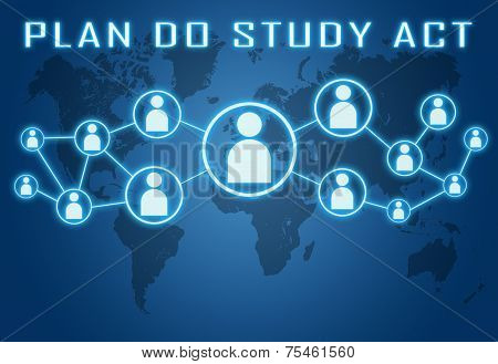 Plan Do Study Act Images, Illustrations & Vectors (Free) - Bigstock