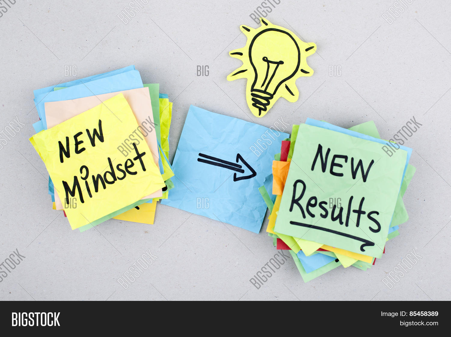 Business Mindset Image & Photo (Free Trial) | Bigstock