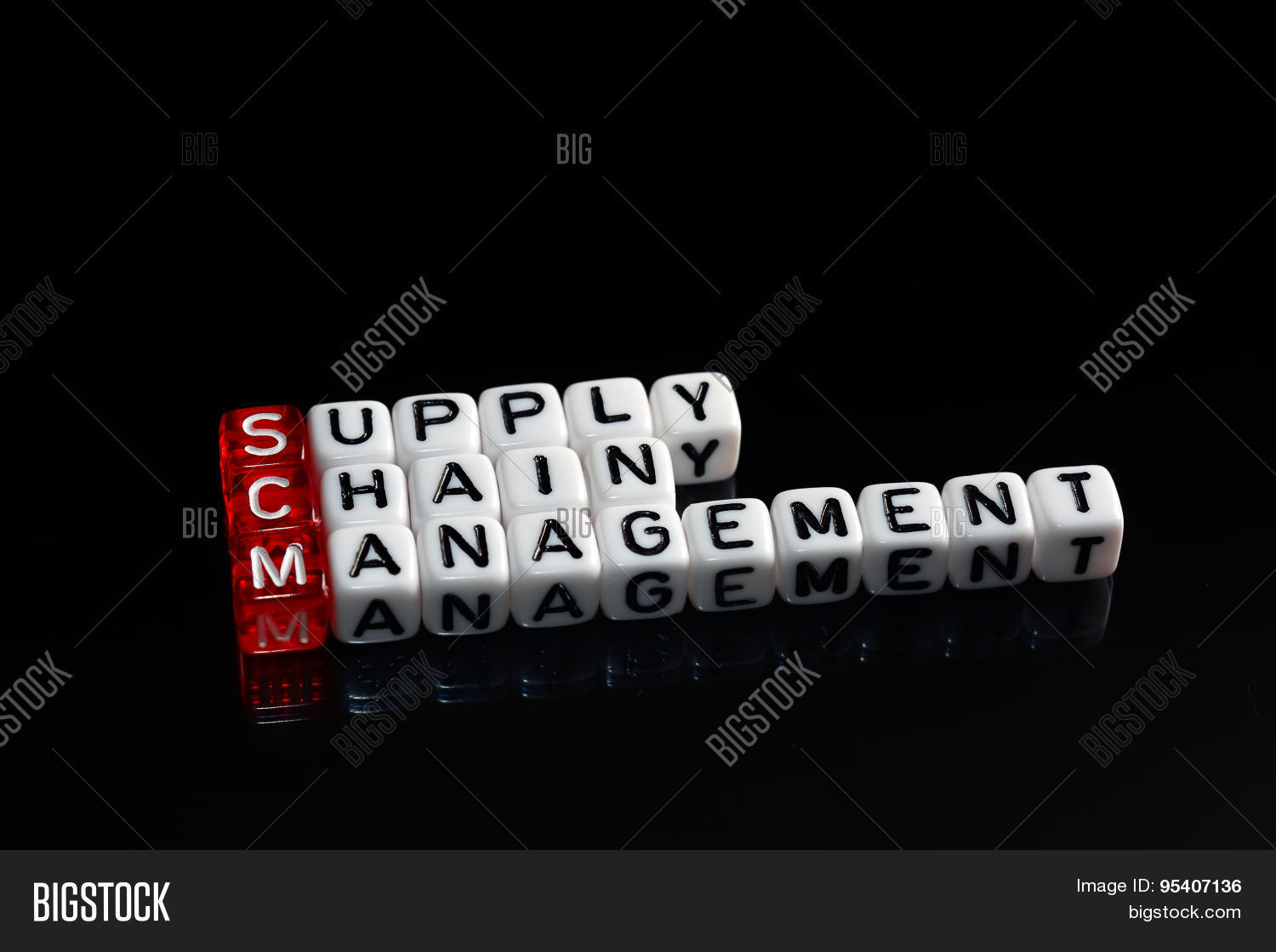 Scm Supply Chain Image & Photo (Free Trial) | Bigstock