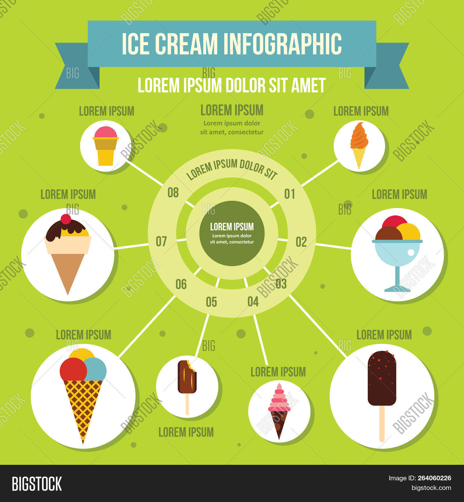 Ice Cream Infographic Image & Photo (Free Trial) | Bigstock