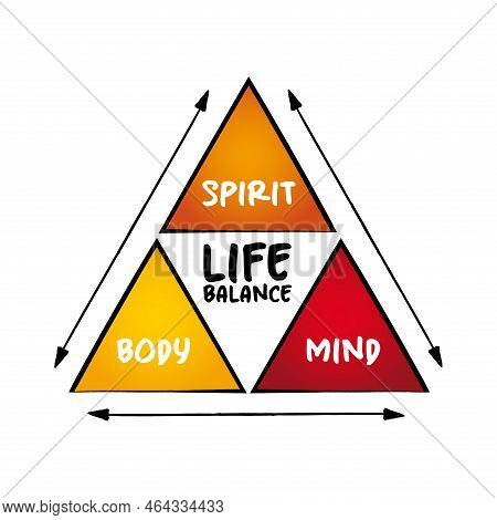 Life Balance Pyramid Image & Photo (Free Trial) | Bigstock