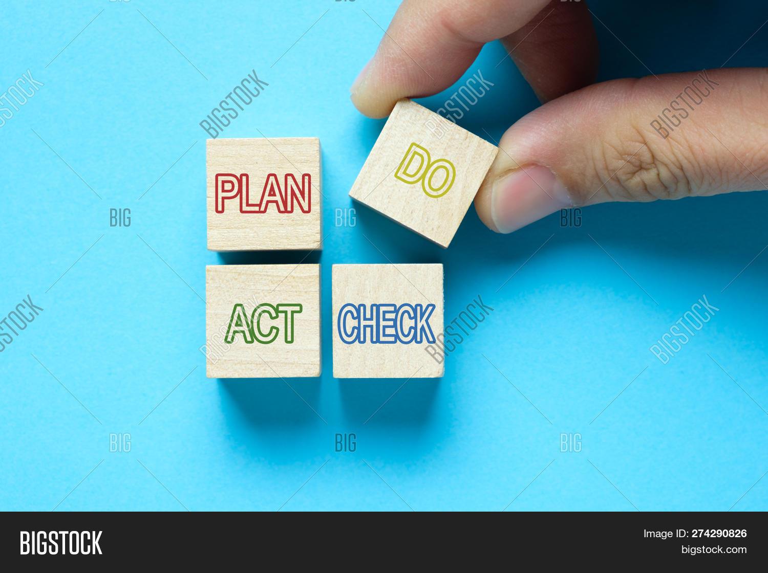 Plan Do Check Act Image & Photo (Free Trial) | Bigstock